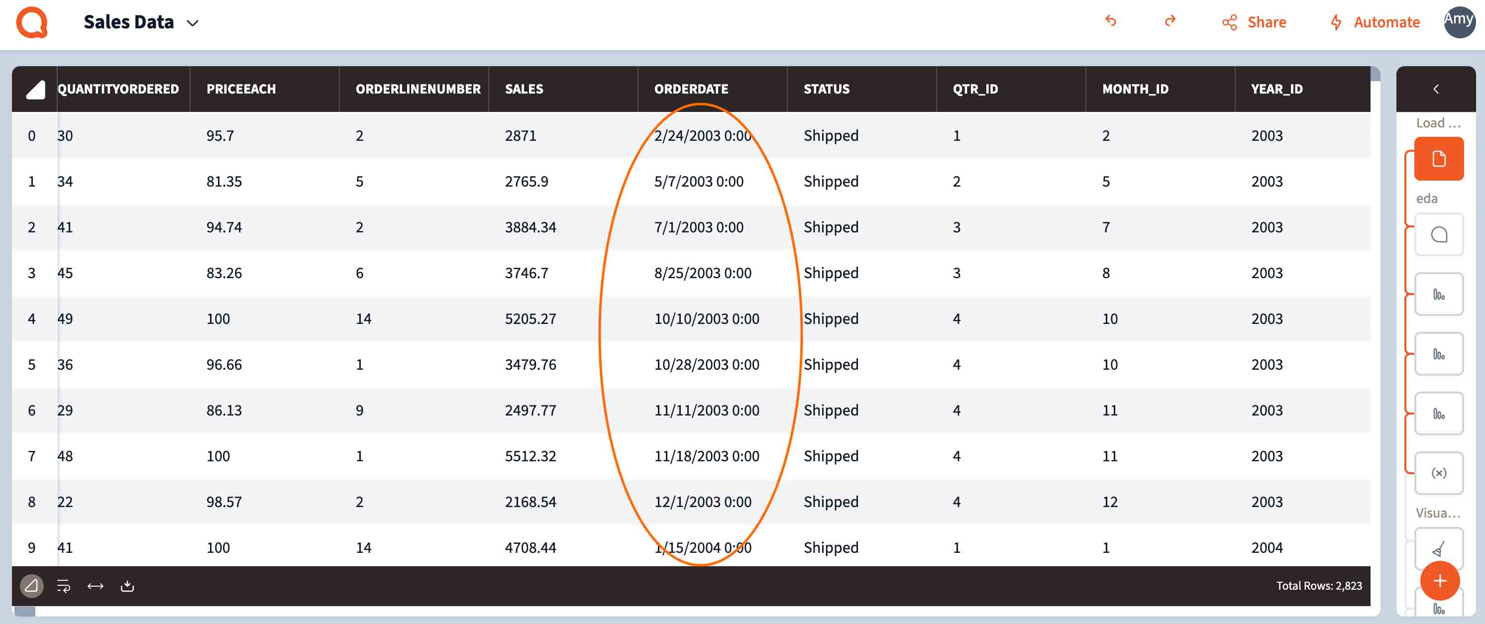 10 most Powerful Prompts in Querri - Working with Data made Easy